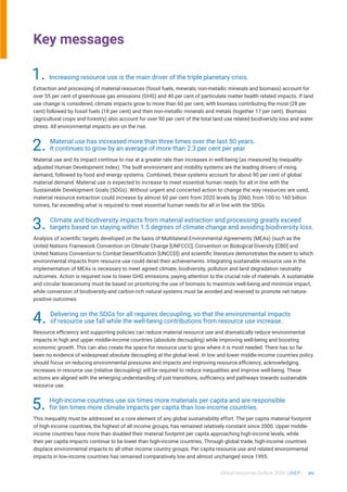 UNEP Global Resource Outlook 2024 - Full report | PDF