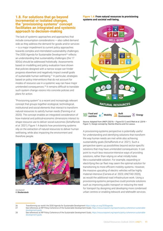 UNEP Global Resource Outlook 2024 - Full report | PDF