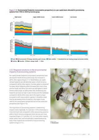 UNEP Global Resource Outlook 2024 - Full report | PDF
