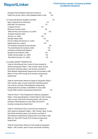 Global Seeds Industry | PDF