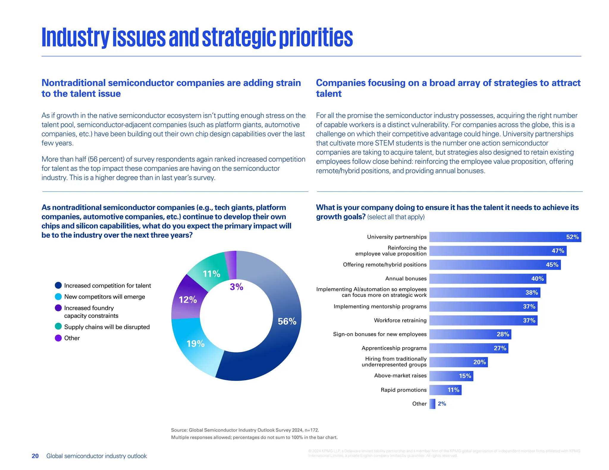 global-semiconductor-industry-outlook.pdf