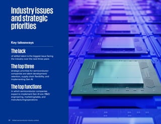 global-semiconductor-industry-outlook.pdf