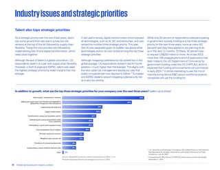 global-semiconductor-industry-outlook.pdf