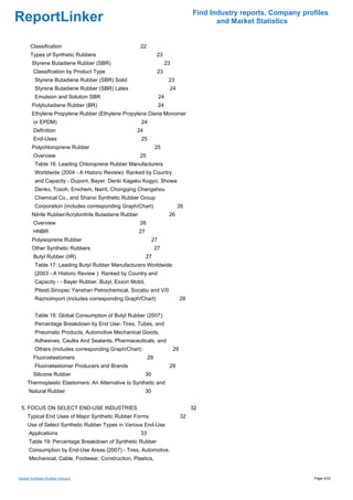 Global Synthetic Rubber Industry | PDF