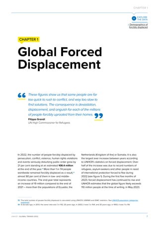 Global Trends in Forced Displacement 2022 | PDF