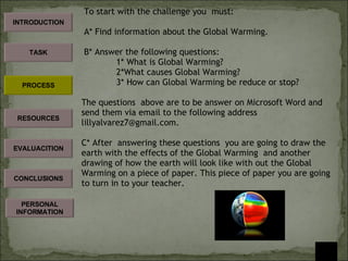 Global Warming | PPT