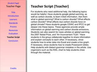 Global Warming Webquest | PPT
