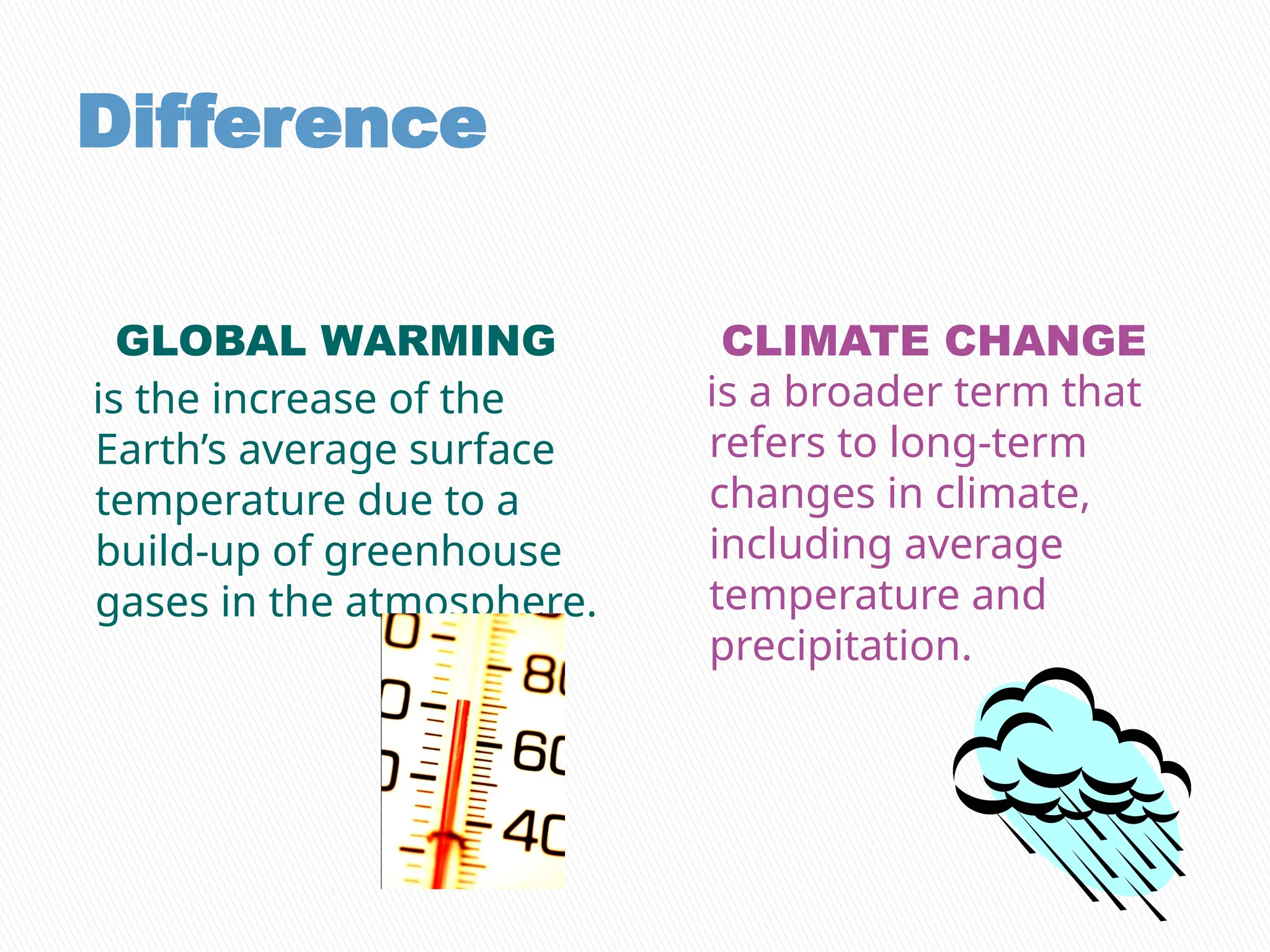 Global-Warming definition, causes and effects | PPTX