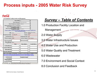Global Water Stewardship and the Coca-cola Company | PPT