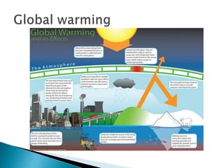 safeguard nature through mechanical engineering | PPT