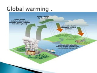 safeguard nature through mechanical engineering | PPT