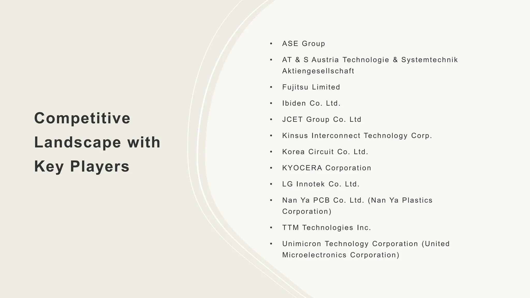 Advanced IC Substrate Market Growth, Demand and Challenges of the Key ...