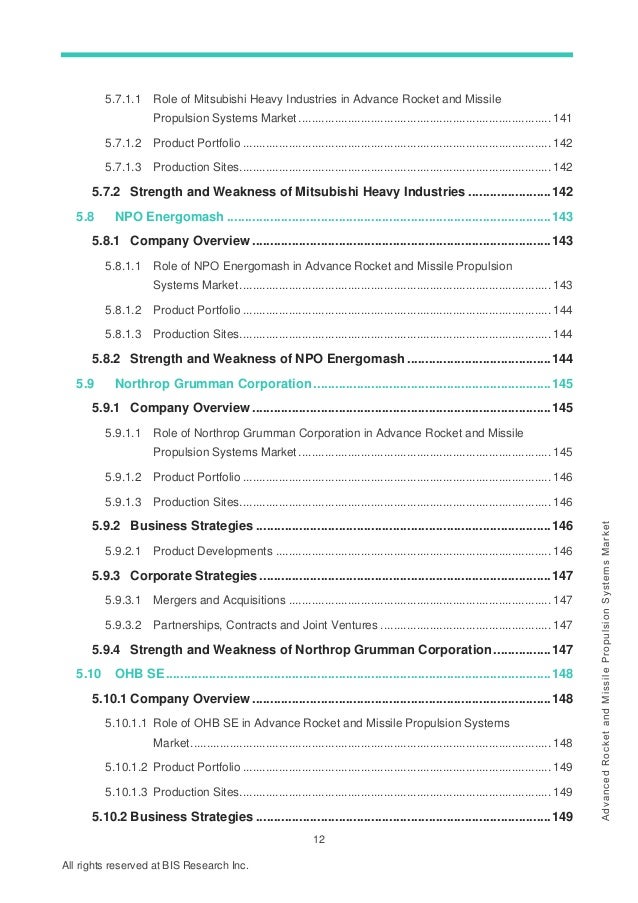 Global advance rocket and missile propulsion system market | PDF