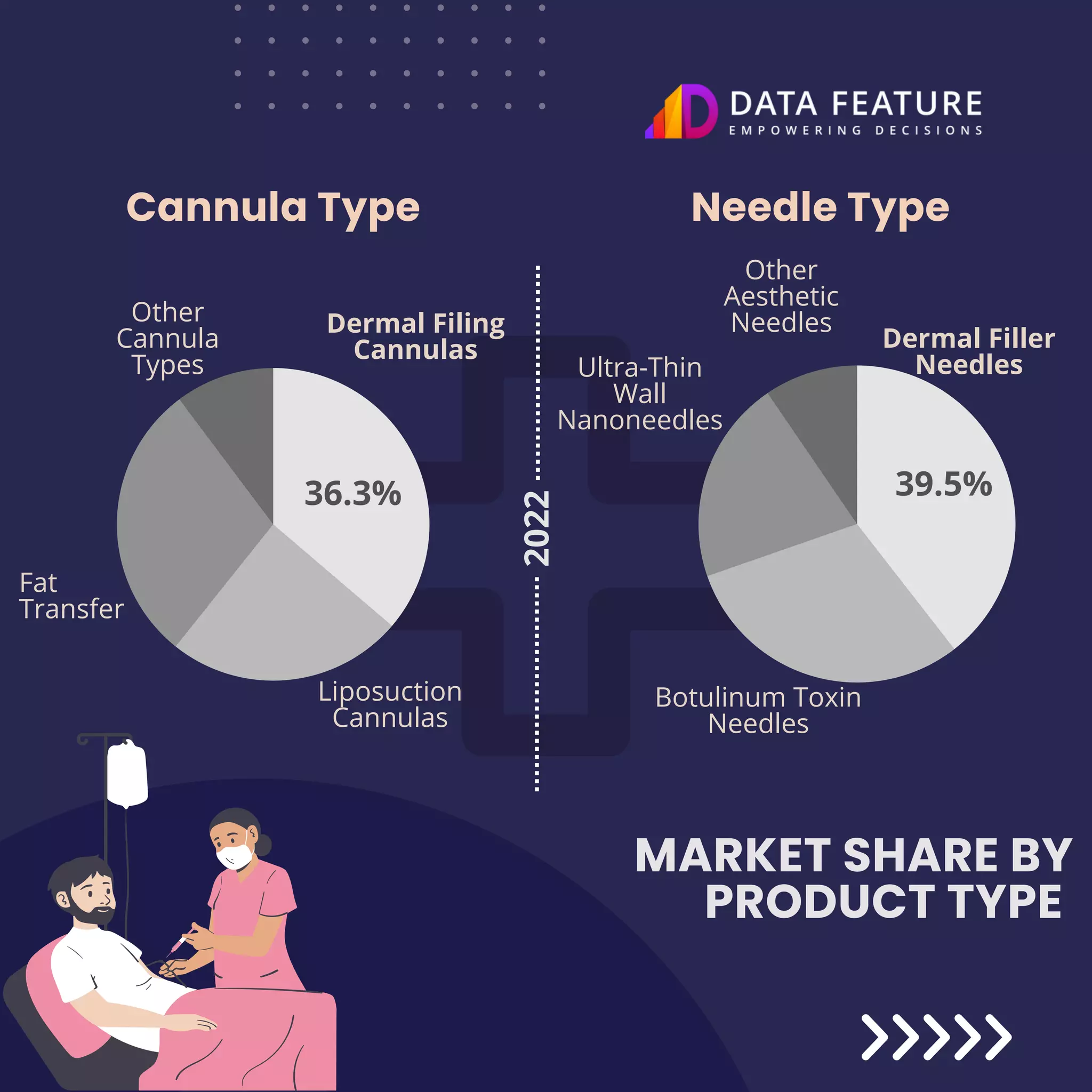 Global Aesthetic Needles and Cannulas Market.pdf