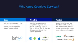 Computer Vision and Text Analytics Using Azure Cognitive Services | PPTX
