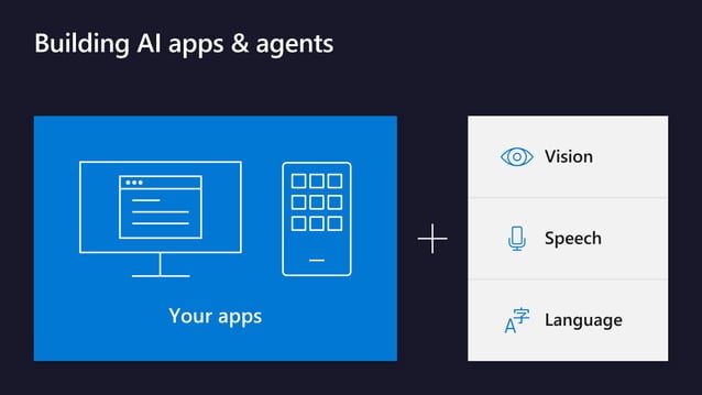 Computer Vision and Text Analytics Using Azure Cognitive Services | PPTX