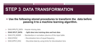 Enterprise AI using DB2 | PPT