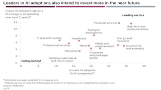 Enterprise AI using DB2 | PPT