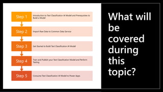 Perform Category Classification using AI Builder | PPTX