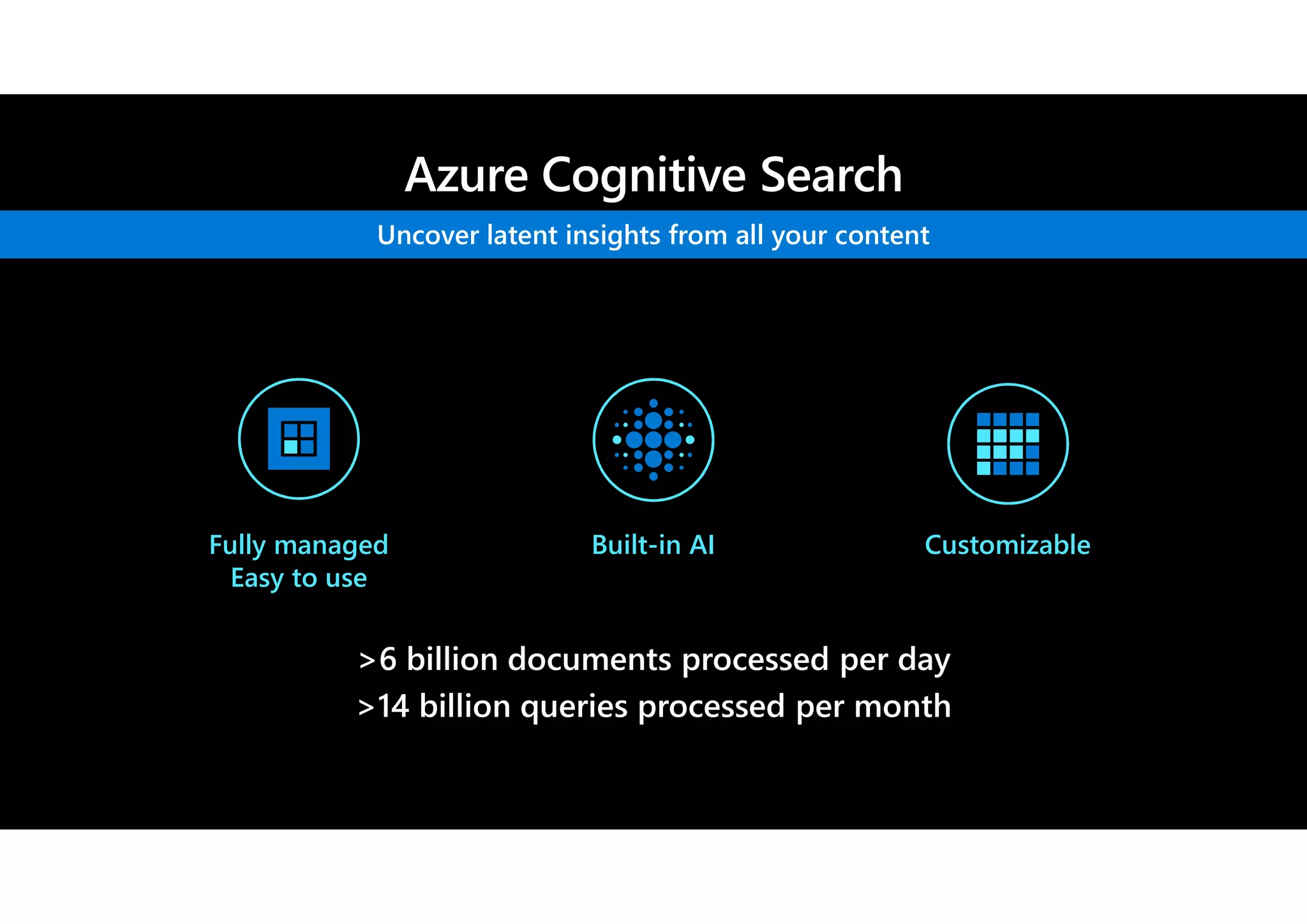 Globalaibootcamp Knowledge Mining Using Azure Cognitive Search Ppt