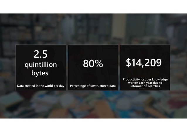 Globalaibootcamp Knowledge Mining Using Azure Cognitive Search Ppt