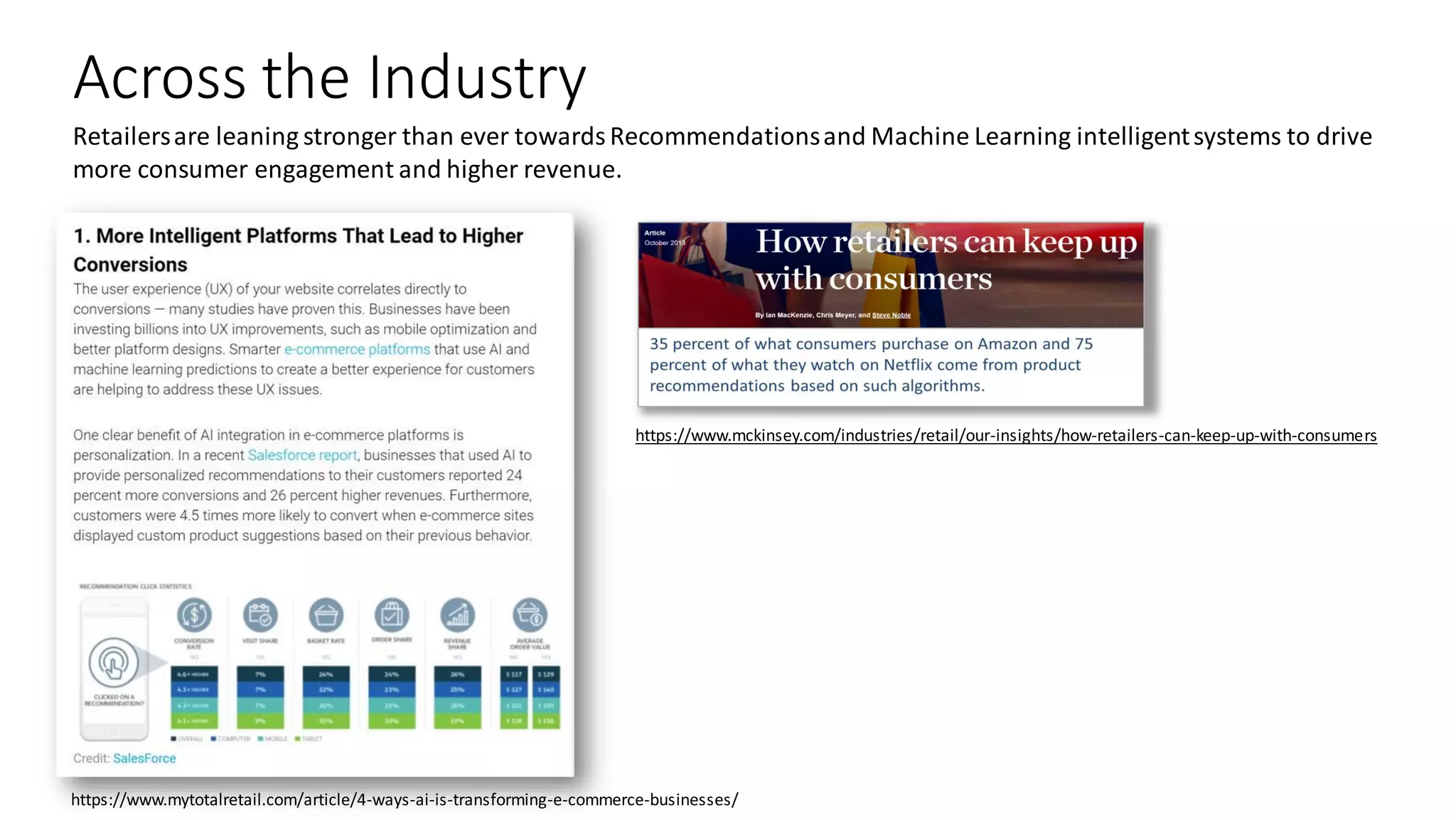 AI Recommendations and Discovery in Dynamics 365 Commerce | PPT