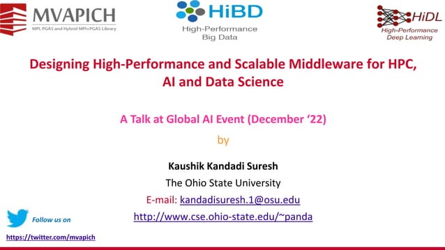 Designing High-Performance and Scalable Middleware for HPC, AI and Data Science | PPT