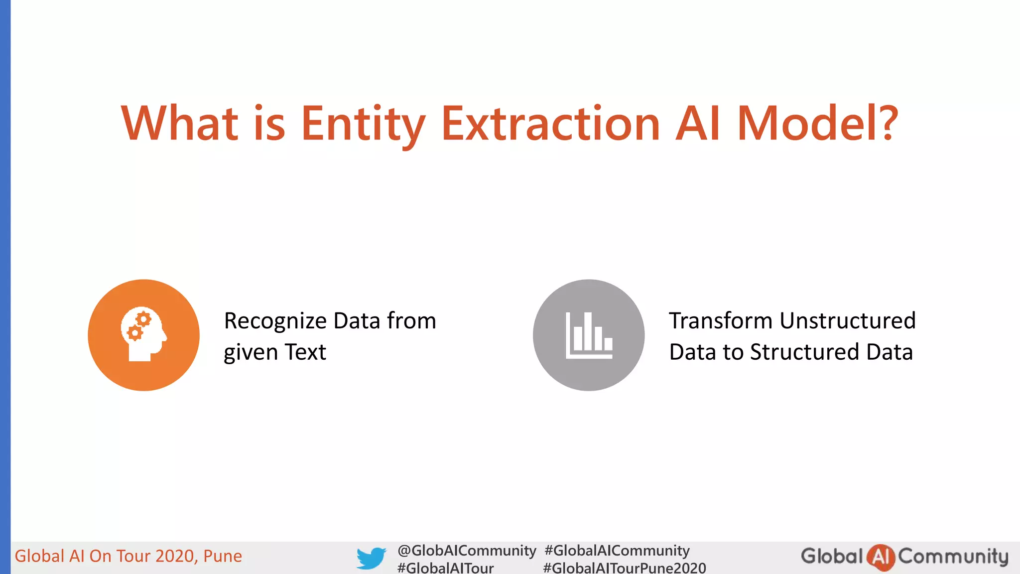 AI In Power Apps – Perform Entity Extraction for your Data | PPT