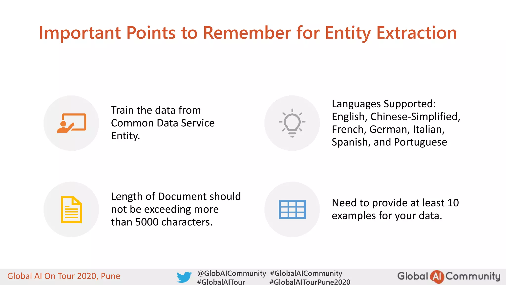 Ai In Power Apps Perform Entity Extraction For Your Data Ppt
