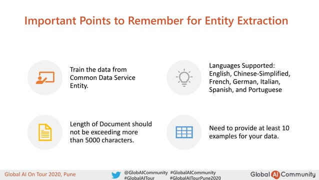 AI In Power Apps – Perform Entity Extraction for your Data | PPT