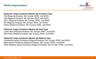 Global Air Cargo Containers Market | PPT