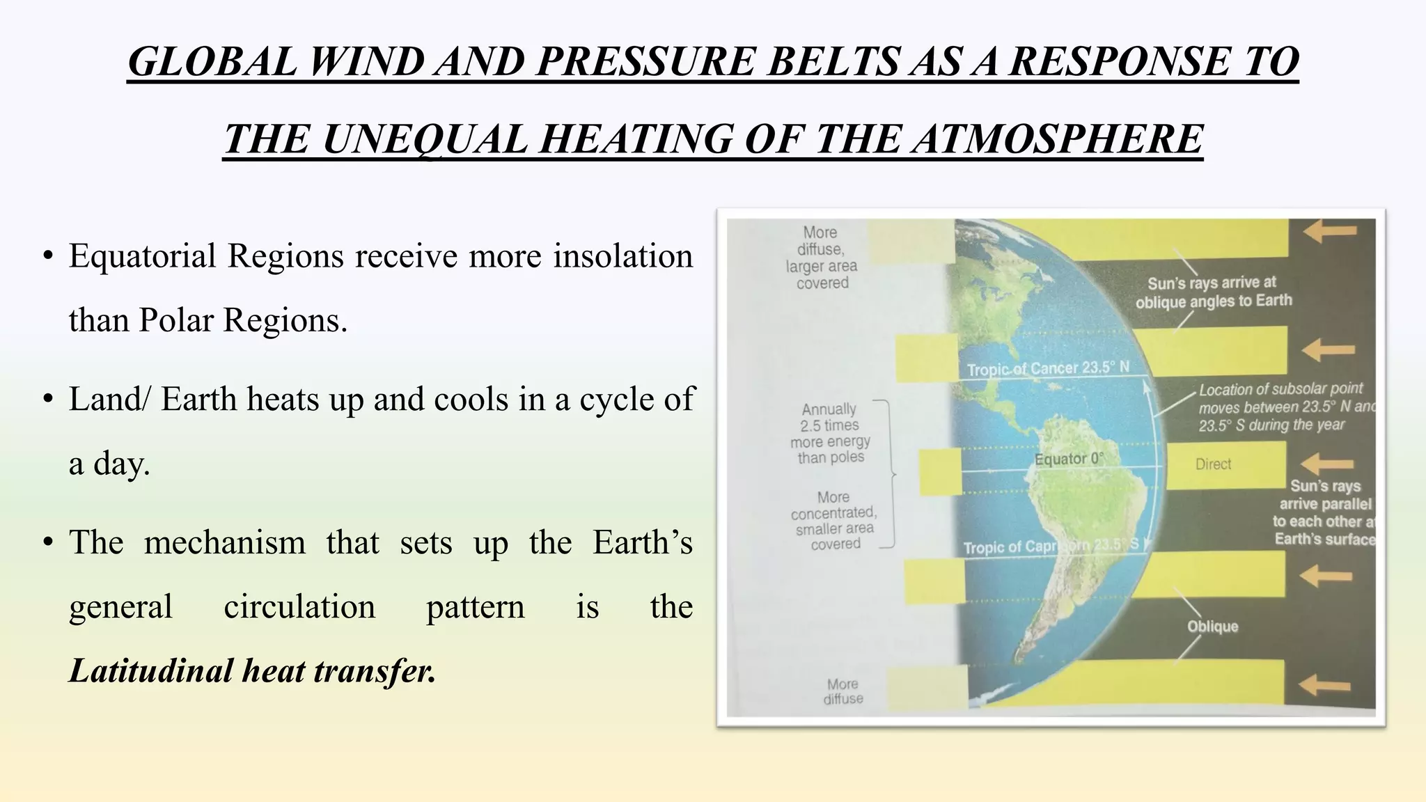 Global air circulation | PDF