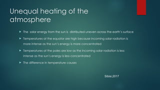 global+air+circulation2.pdf