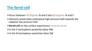 Global air circulation | PPTX | Weather | Science