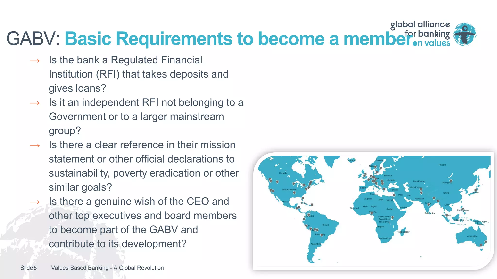 Values-Based Banking: A Global Revolution | PPT