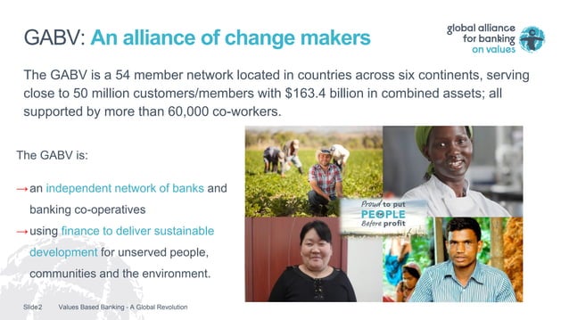 Values-Based Banking: A Global Revolution | PPT