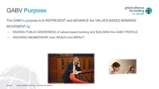 Values-Based Banking: A Global Revolution | PPT