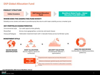 DSP Global Allocation Fund Presentation.pdf
