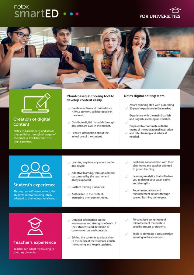 Netex EdTech | Global Alumni Success Case [EN] | PDF