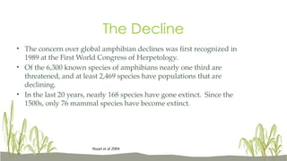 Global Amphibian Declines and Chytridiomycosis | PPTX