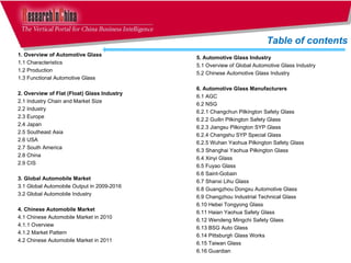 Global and china automotive glass industry report, 2010 2011 | PPT ...