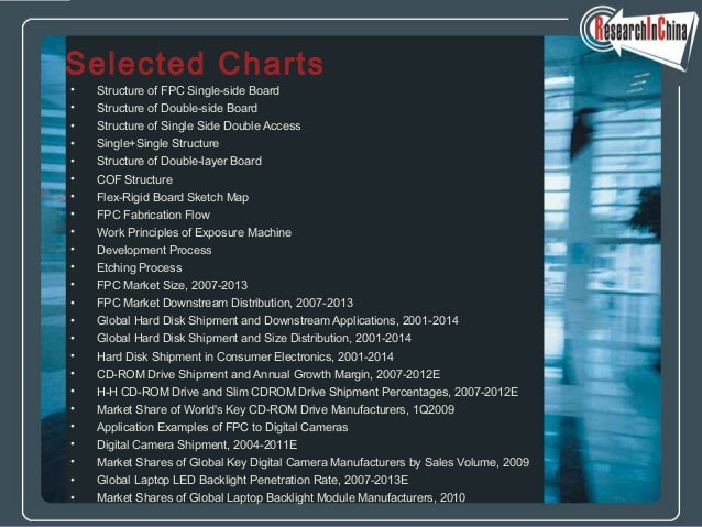 Global and china flexible printed circuit (fpc) industry report, 2009…