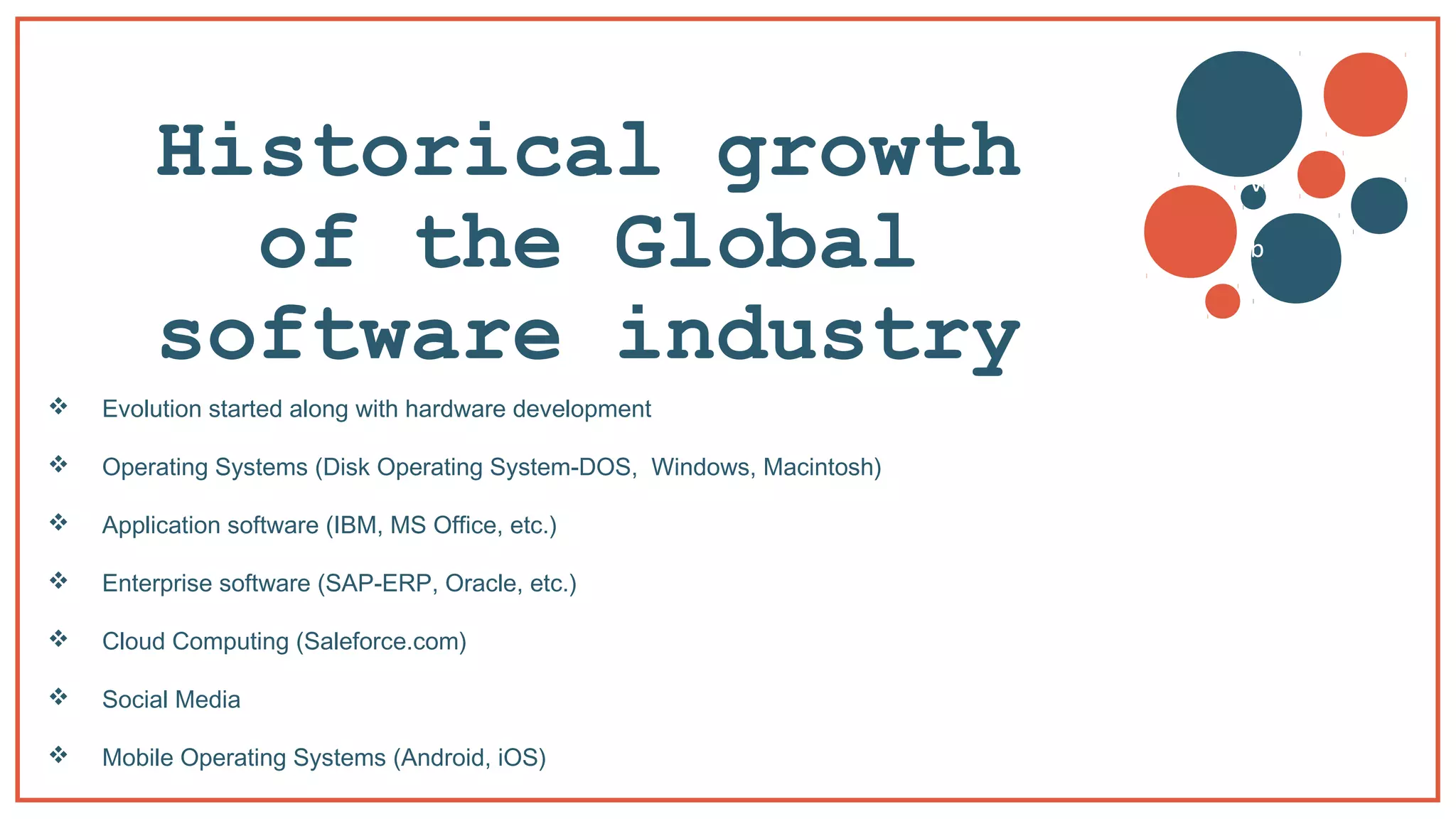 Global and Indian software industry environment | PPT
