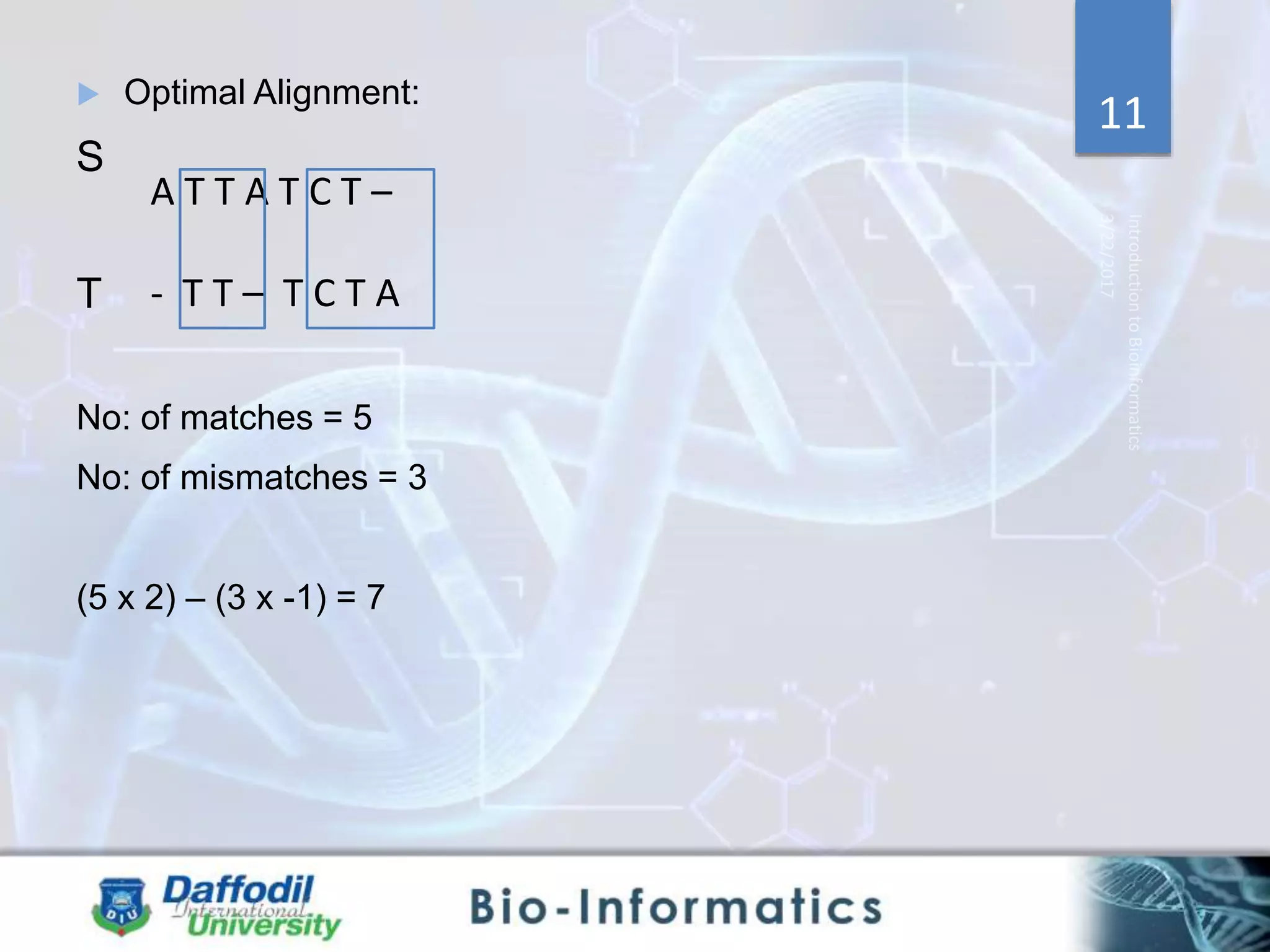 Global and local alignment (bioinformatics) | PPTX