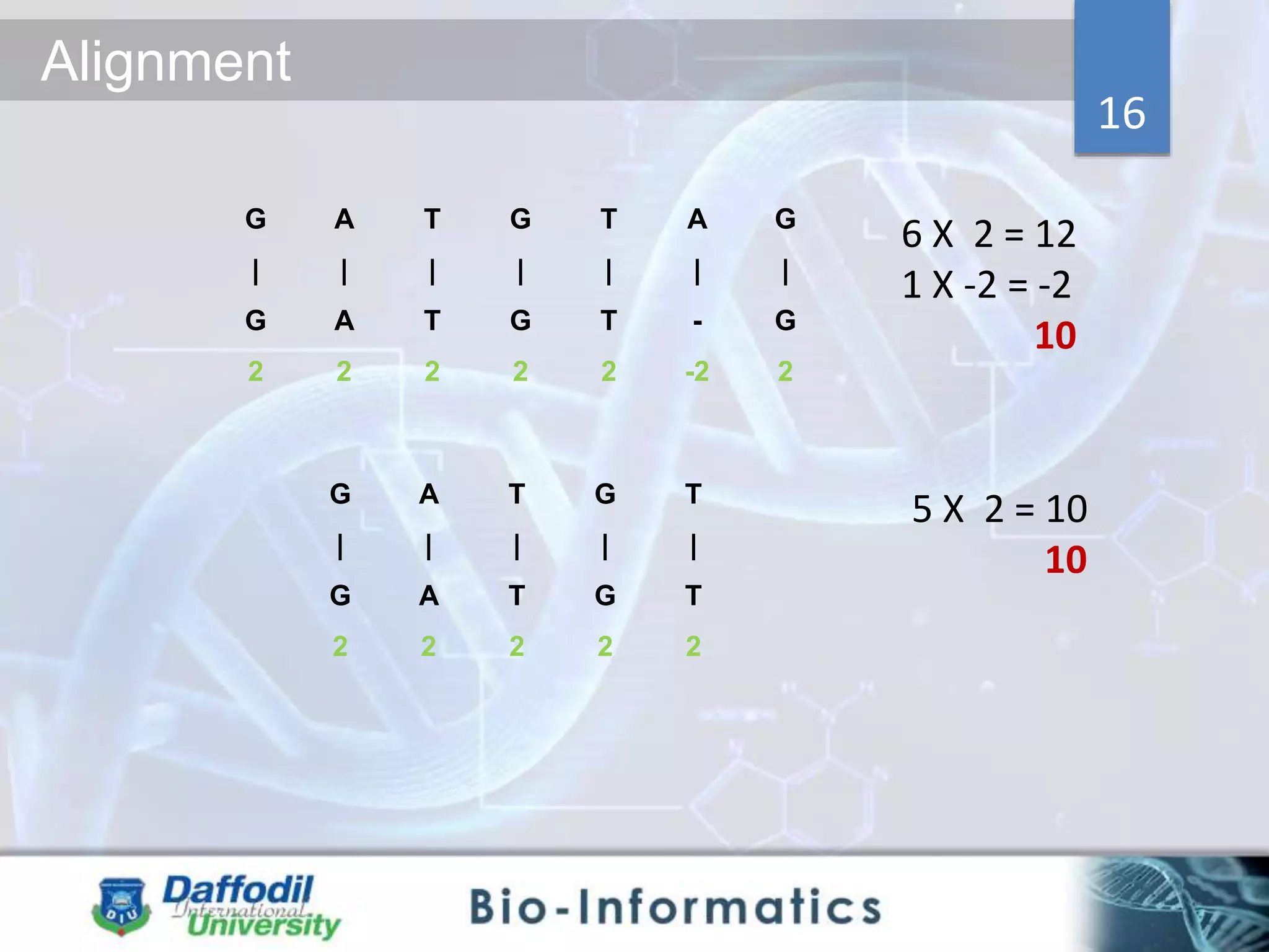 Global and local alignment (bioinformatics) | PPTX