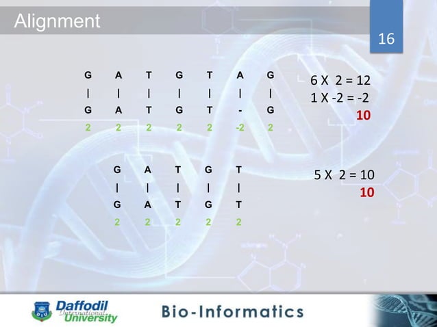 Global and local alignment (bioinformatics) | PPTX