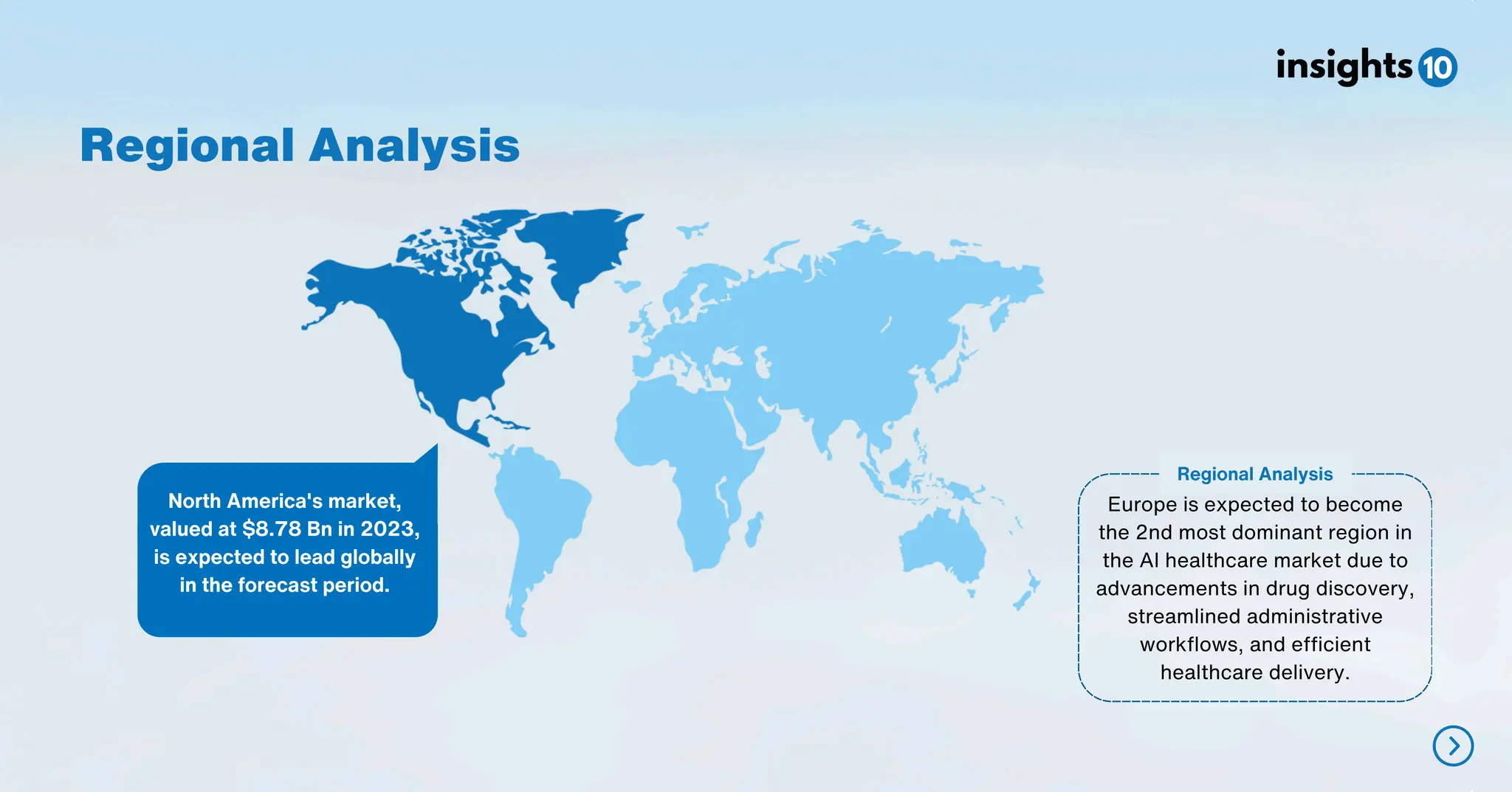 Global Artificial Intelligence in Healthcare Market - Insights10.pdf