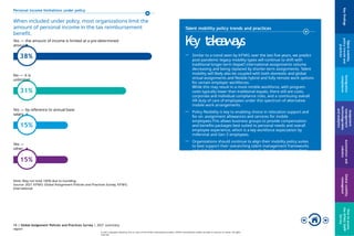 Global_assignment________KPMG Report.pptx