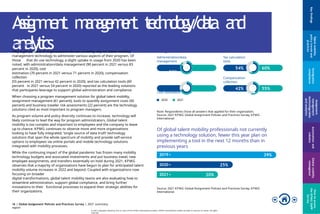 Global_assignment________KPMG Report.pptx