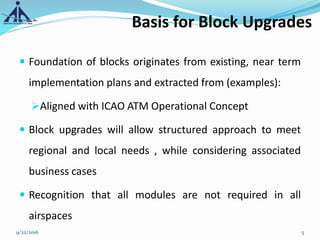 Global Global Air Traffic Management | PPTX | Air Travel | Travel Type